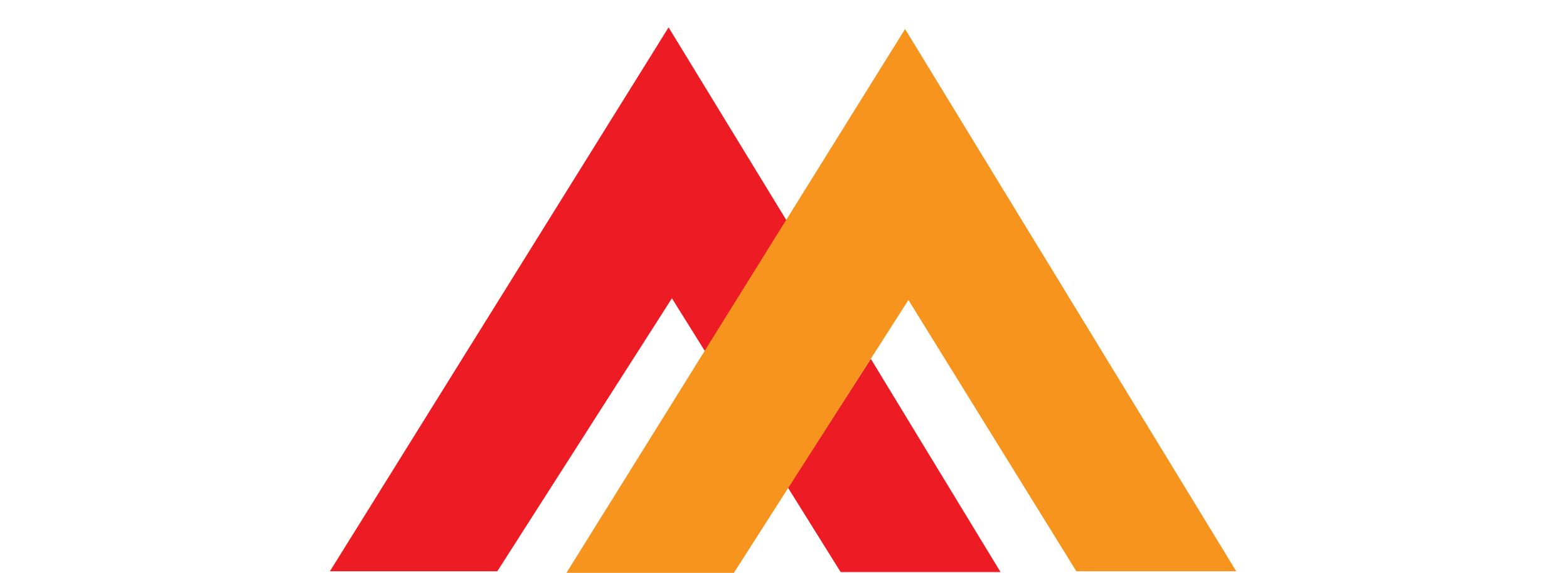 Ariba Spend Management